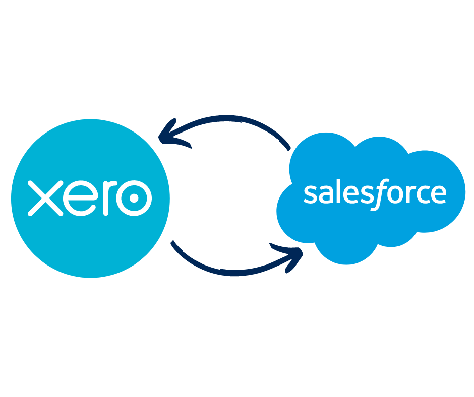Why Salesforce Xero Integration Is Essential For Modern Businesses